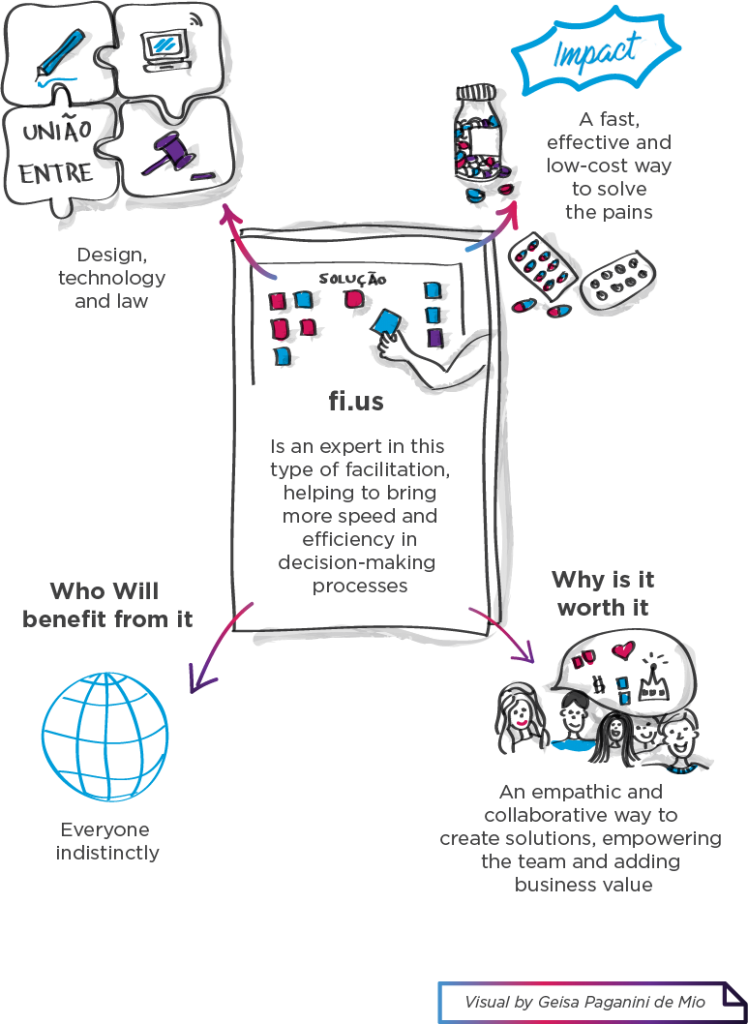 Legal Design - fi.us